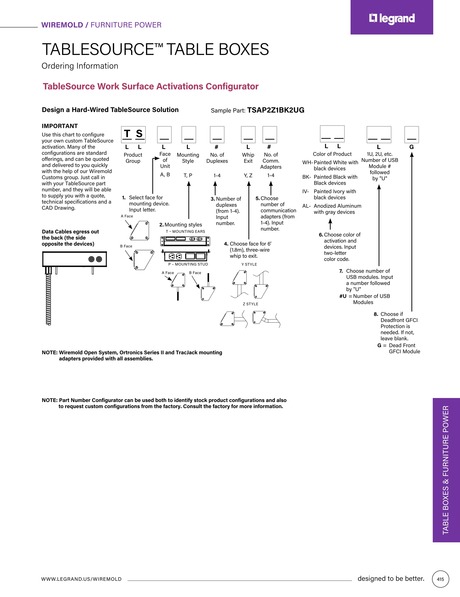 Wiremold Catalog 2023-2024 - 415