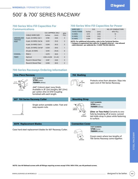 Wiremold Catalog 2023-2024 - 465