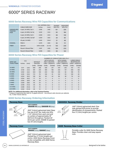 Wiremold Catalog 2023-2024 - 514