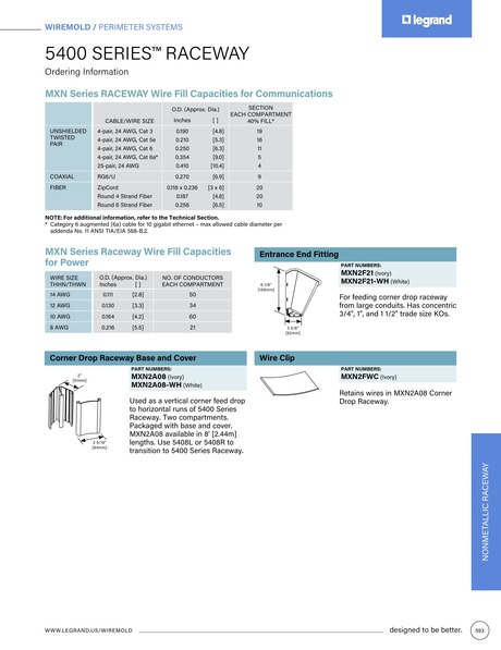 Wiremold Catalog 2023-2024 - 593