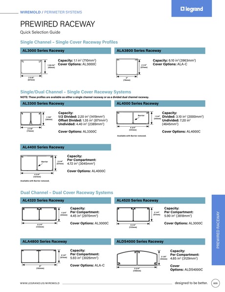Wiremold Catalog 2023-2024 - 609