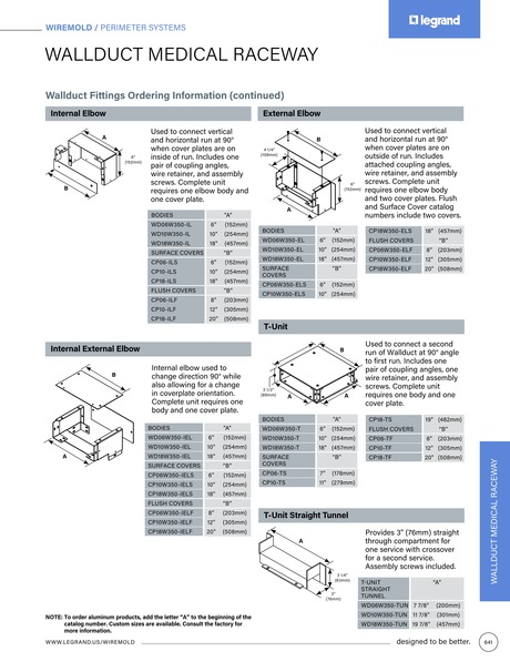 Wiremold Catalog 2023-2024 - 641