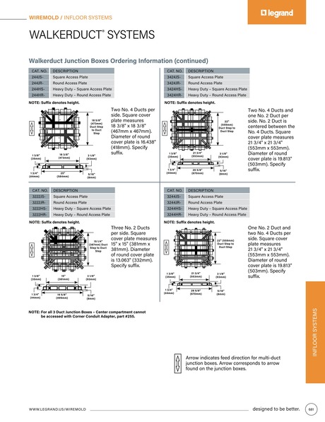 Wiremold Catalog 2023-2024 - 681