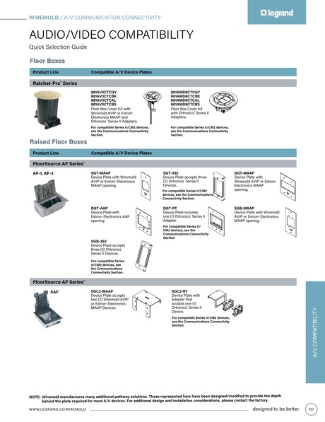 Wiremold Catalog 2023-2024 - 757