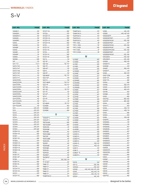 Wiremold Catalog 2023-2024 - 788