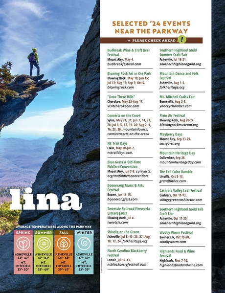 Blue Ridge Country May/June 2024 - BRPG27