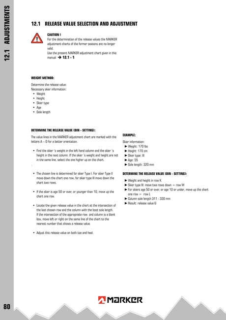 Marker Technical Manual 2021/2022 - 82