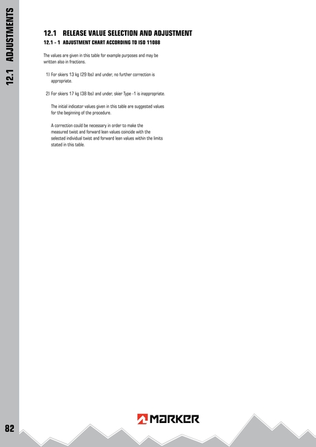 Marker Technical Manual 2021/2022 - 84