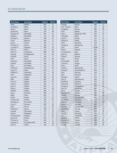 The Ahepan Winter 2024 - 29