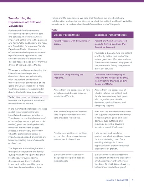 NHPCO NewsLine Spring 2022 - 9