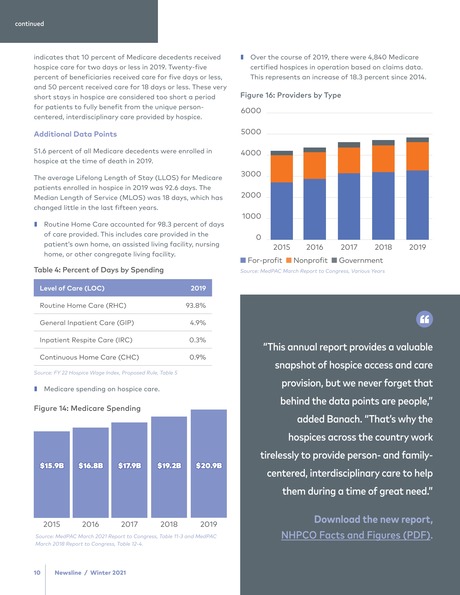 NHPCO NewsLine Winter 2021 - 10
