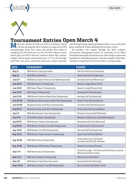 Minnesota Golfer - Directory 2024 - 42