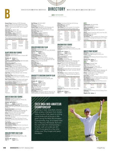 Minnesota Golfer - Directory 2024 - 56
