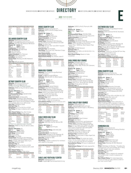 Minnesota Golfer - Directory 2024 - 61