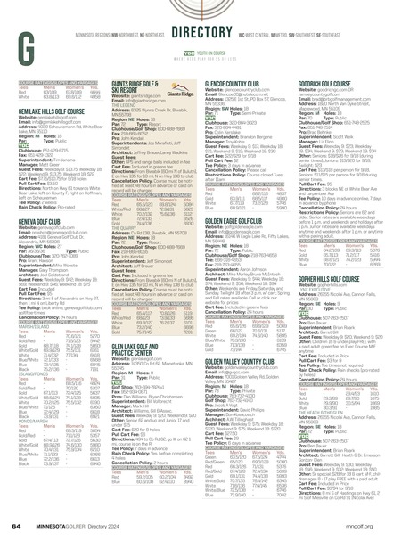 Minnesota Golfer - Directory 2024 - 64