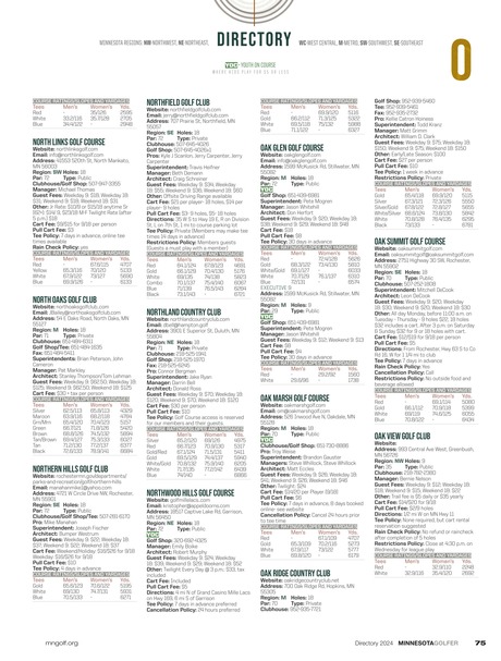 Minnesota Golfer - Directory 2024 - 75