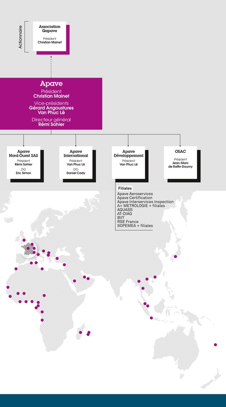 Apave - Plaquette 2014 - 19