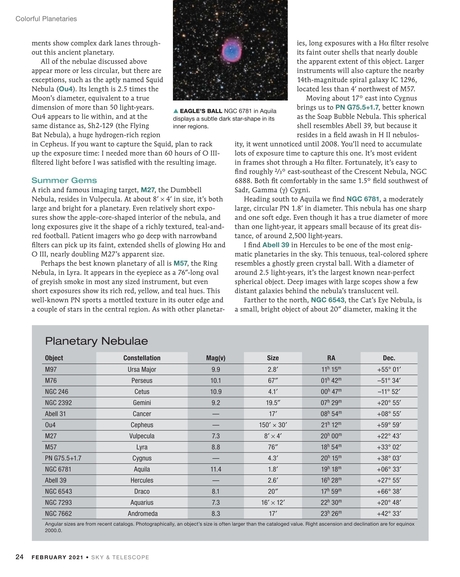 Sky & Telescope - February 2021 - 24
