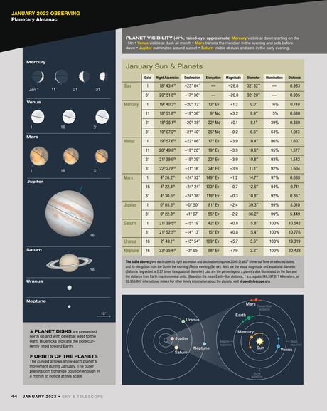 Sky & Telescope - January 2023 - 44