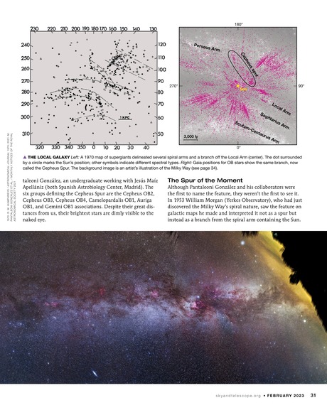 Sky & Telescope - February 2023 - 31