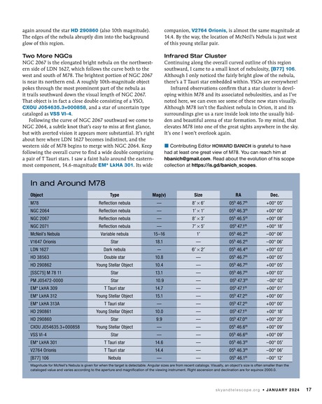 Sky & Telescope - January 2024 - 17