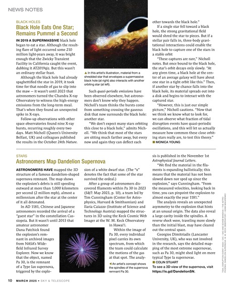 Sky & Telescope - March 2025 - 10