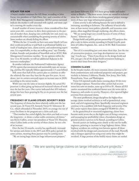 Engineering Inc. - Winter 2020