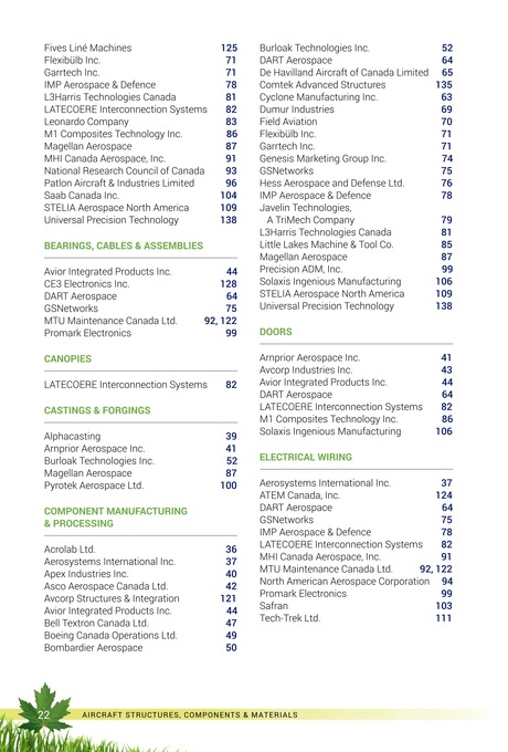 AIAC 2022 Guide - 22