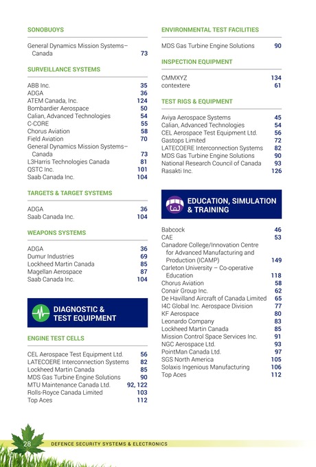 AIAC 2022 Guide - 28