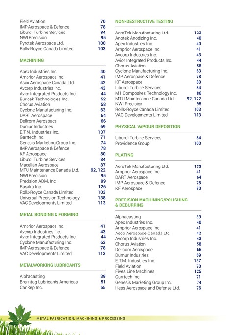 AIAC 2022 Guide - 32