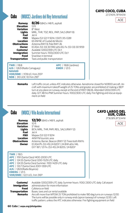 Caribbean Pilot's Guide 2021 - Jardines del Rey Int’l – MUCC, AOE, Fuel