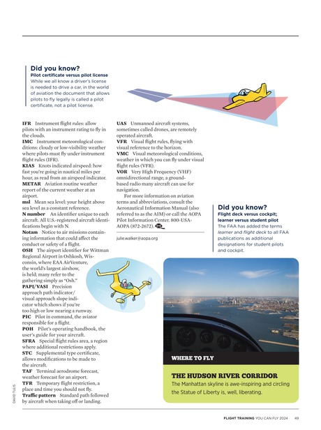 You Can Fly - 2024 Edition - 49
