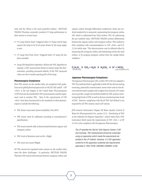 eBook: TOC and Microbial Detection Monitoring - 7