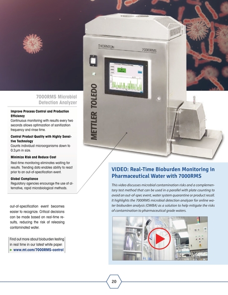 eBook: TOC and Microbial Detection Monitoring - 20