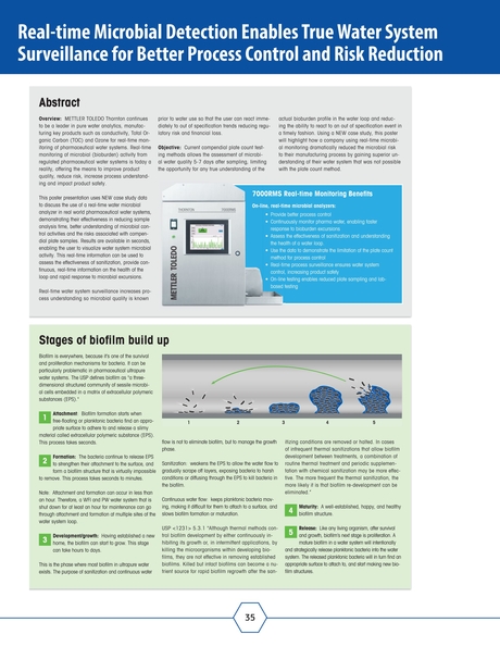 eBook: TOC and Microbial Detection Monitoring - 35
