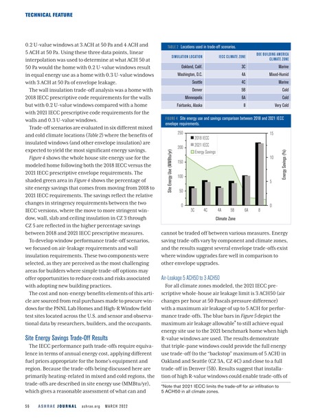 ASHRAE Journal - March 2022 - 56