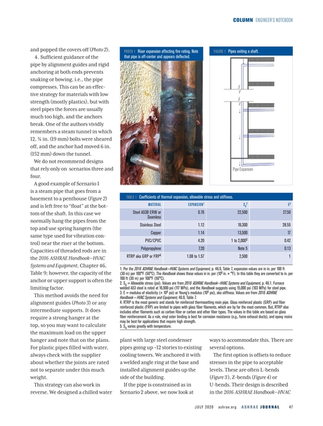 ASHRAE Journal - July 2020 - 47