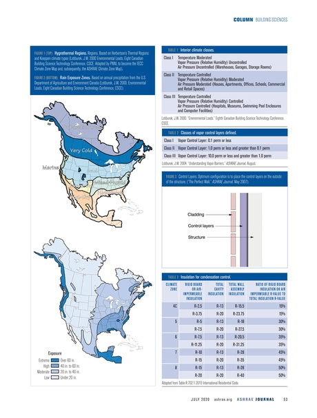 ASHRAE Journal - July 2020 - 53