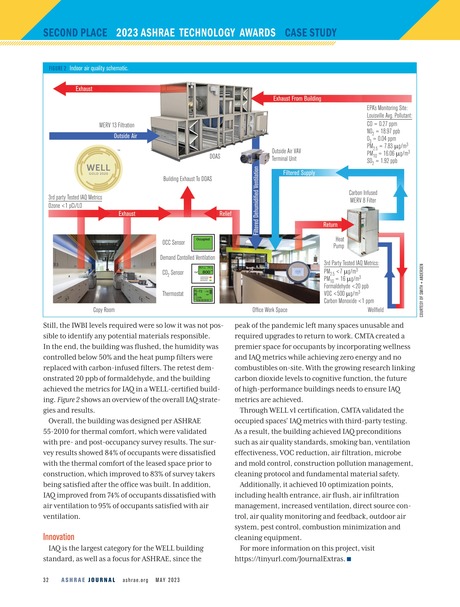 ASHRAE Journal - May 2023 - 32