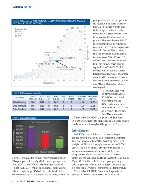 ASHRAE Journal - January 2024 - 30