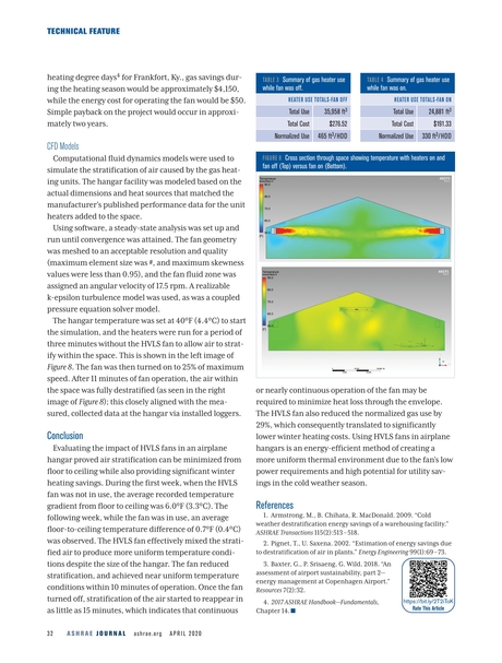 ASHRAE Journal - April 2020
