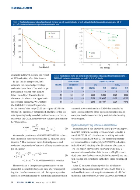 ASHRAE Journal - April 2022 - 26