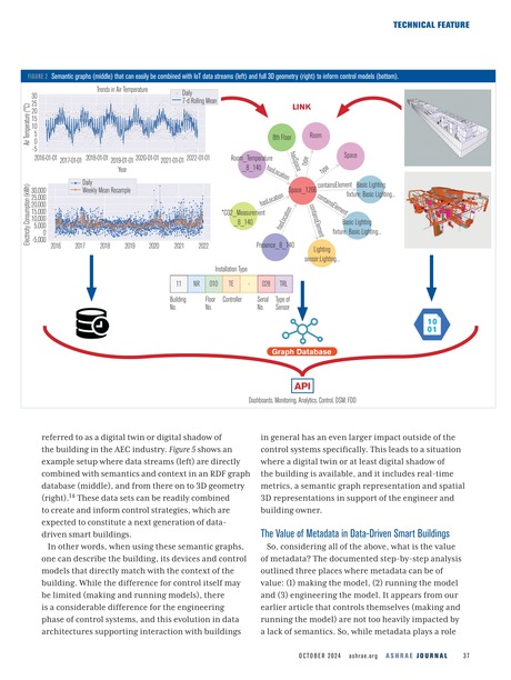 ASHRAE Journal - October 2024 - 37