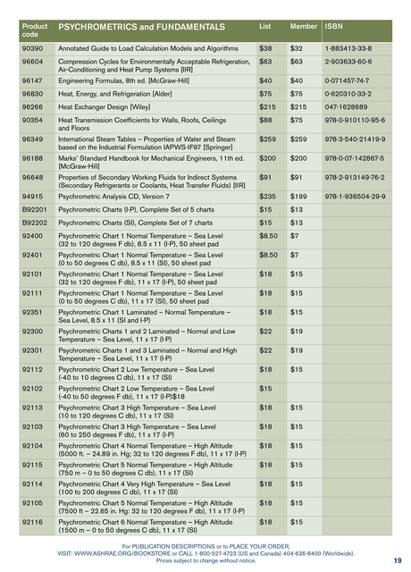 ASHRAE Publications Catalog - Winter 2013 - Psychrometrics & Fundamentals