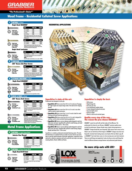 Member Products Catalog - 2022 - Gr12
