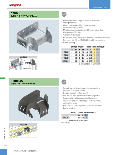 Cablofil Cable Management Catalog 2018 - A.40