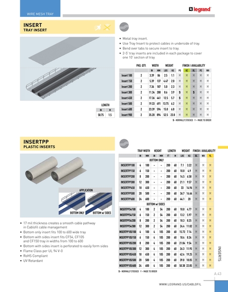 Cablofil Cable Management Catalog 2018 - A.43