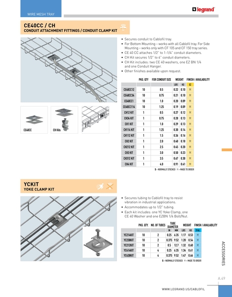 Cablofil Cable Management Catalog 2018 - A.49