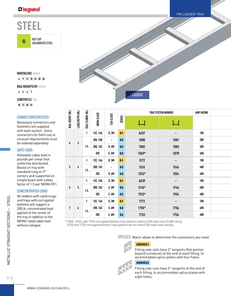 Cablofil Cable Management Catalog 2018 - B.36