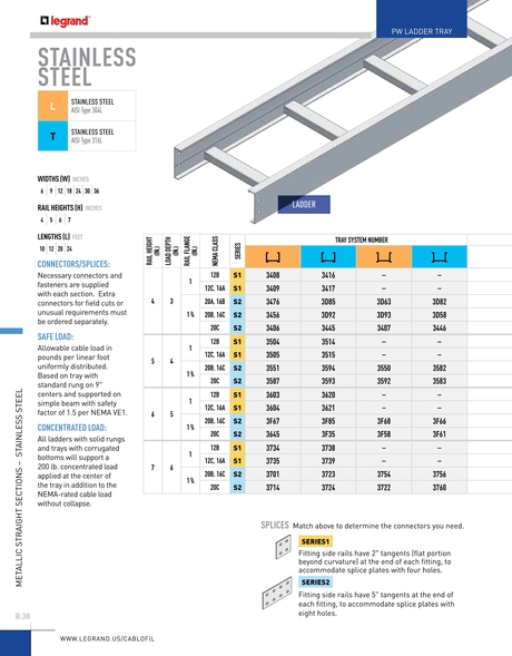 Cablofil Cable Management Catalog 2018 - B.38